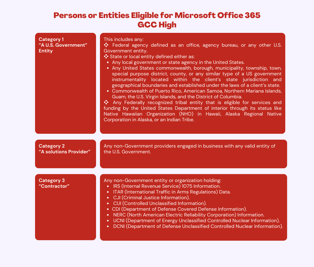 Microsoft Office 365 GCC High: Features Enabling CMMC Compliance ...